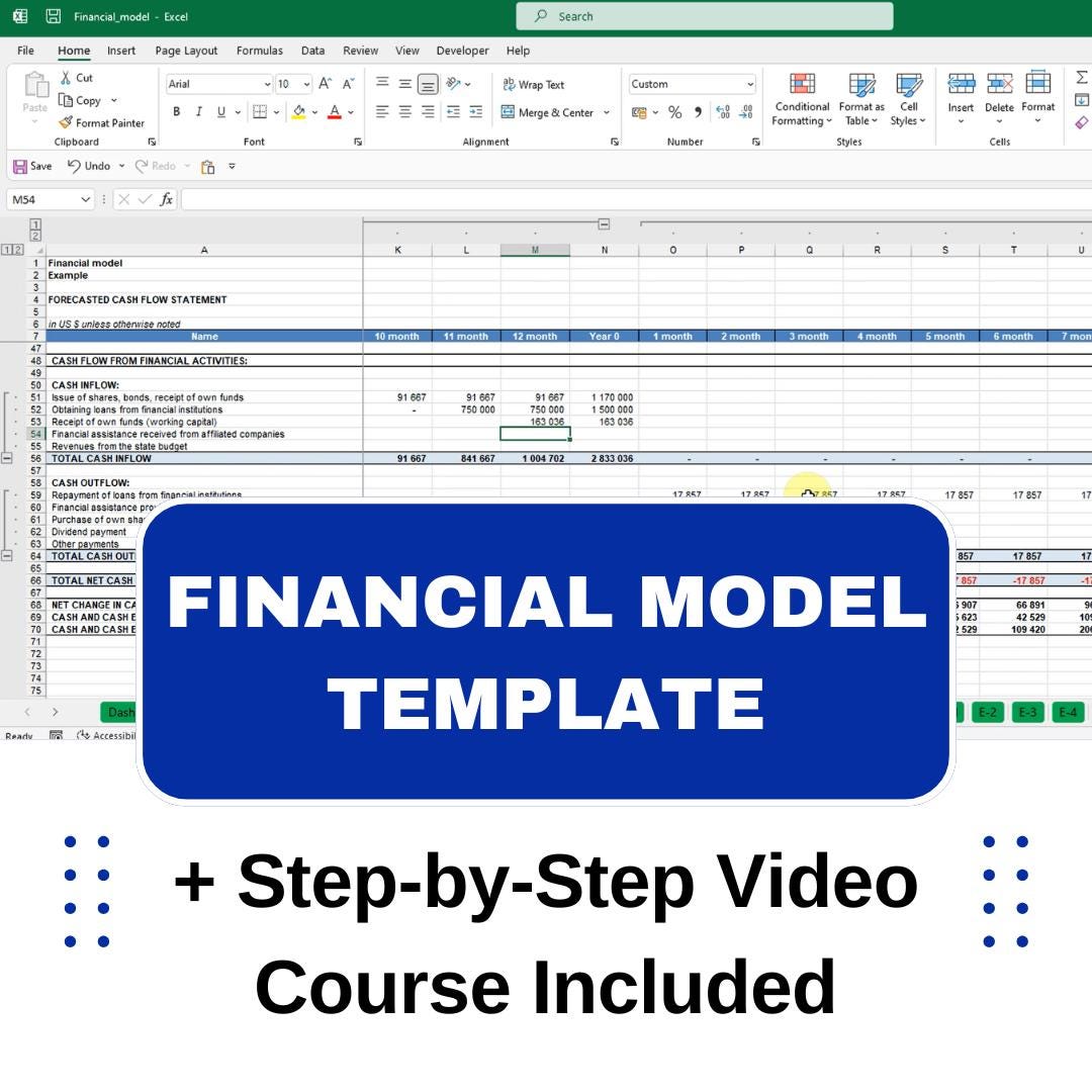Financial Model Template, Excel Template, Business Plan, Startup Budget ...