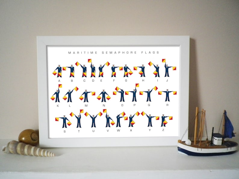Maritime Semaphore Flags Alphabet Print - Etsy