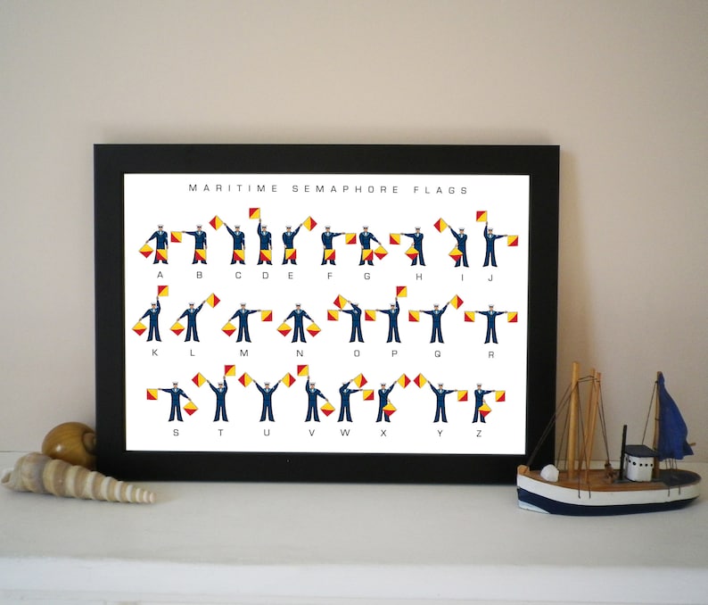 Maritime Semaphore Flags Alphabet Print - Etsy