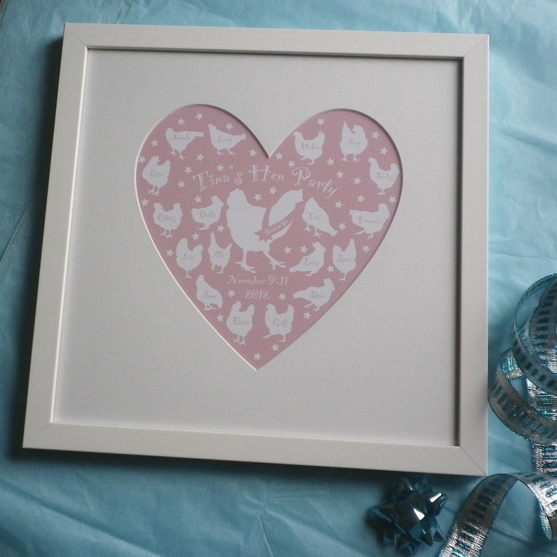 Personalised Hen Party Print - Etsy UK