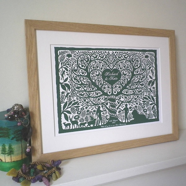 Adam Trest Print - Etsy