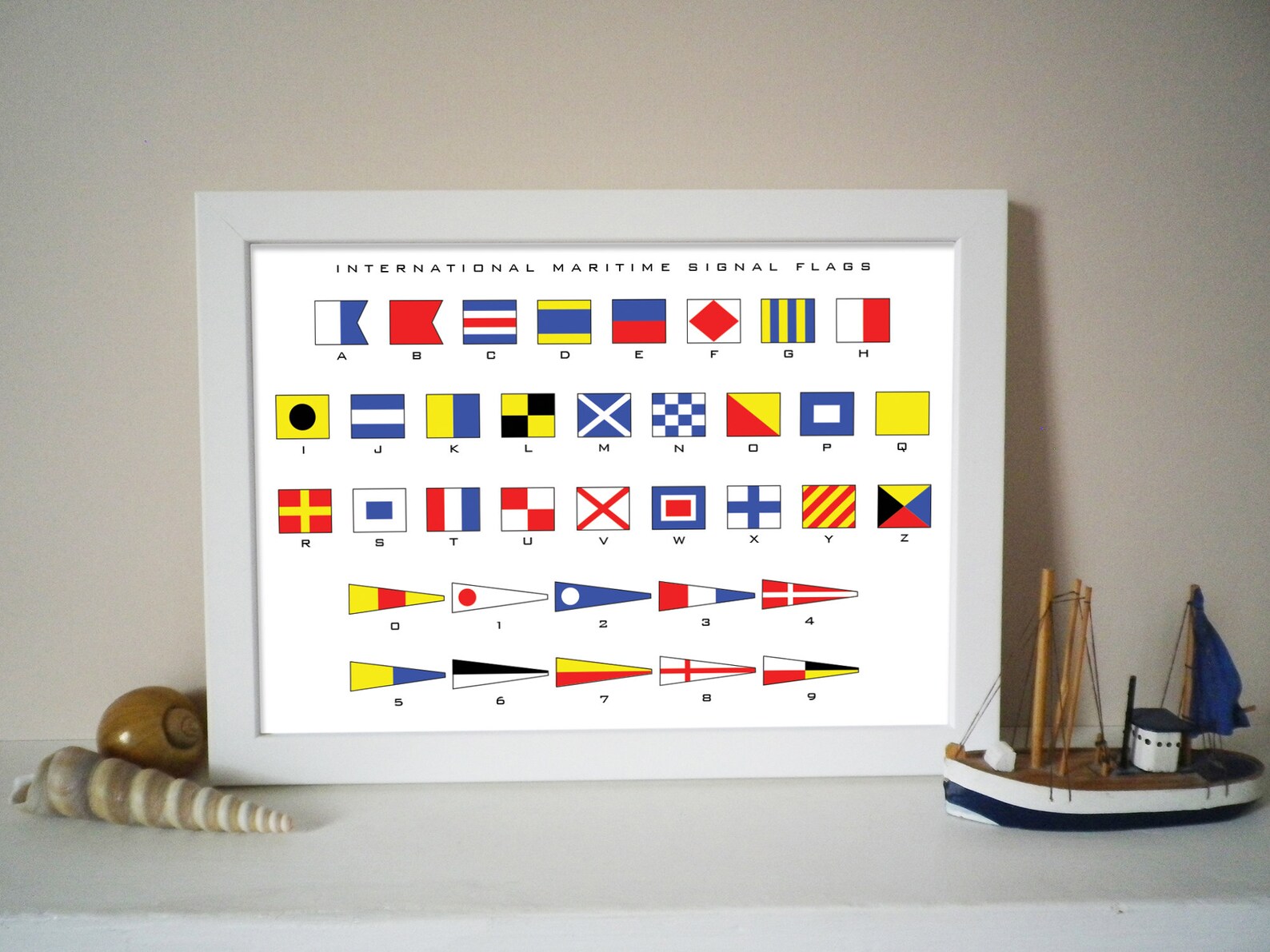 Maritime Signal Flags Alphabet Print - Etsy