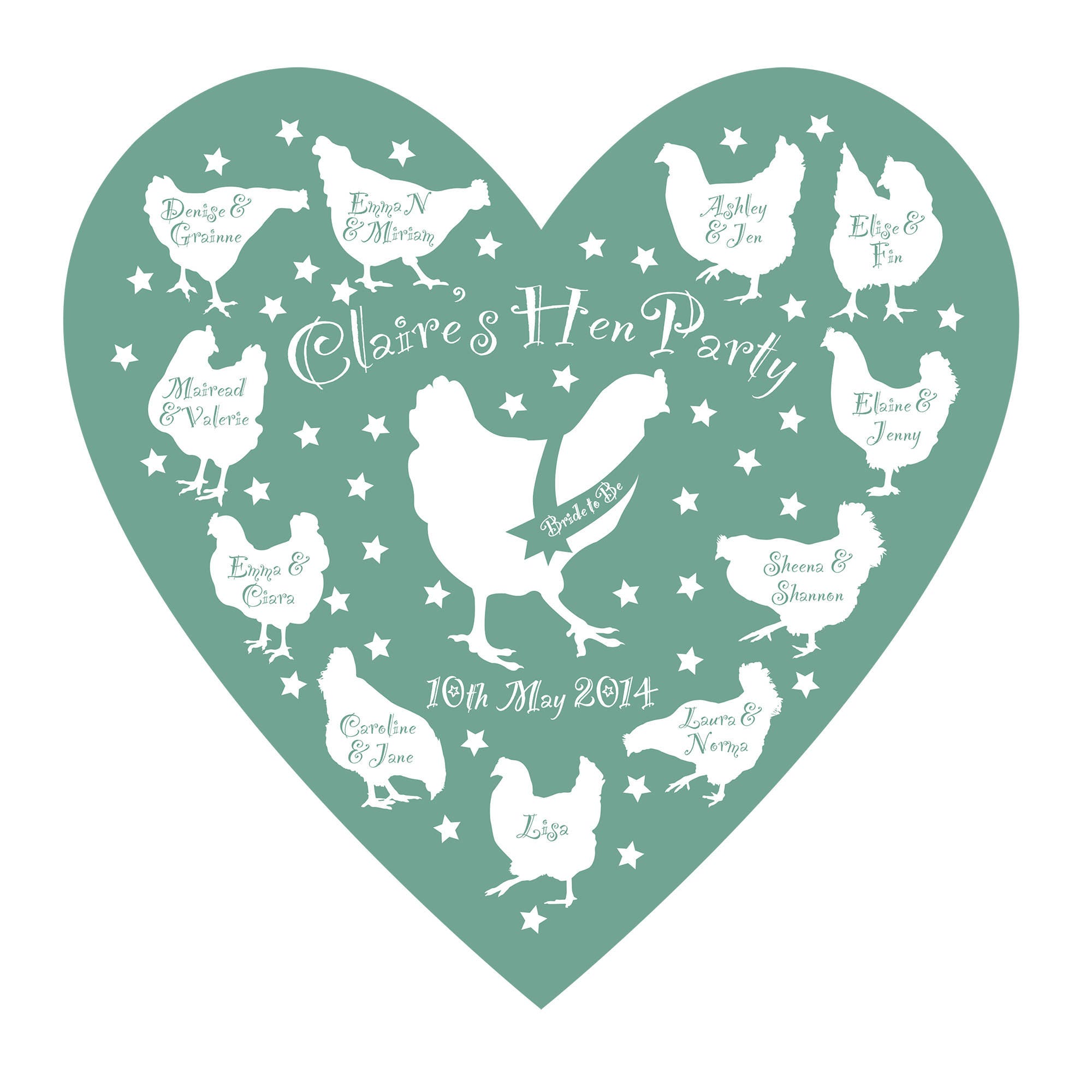 Personalised Hen Party Print - Etsy UK