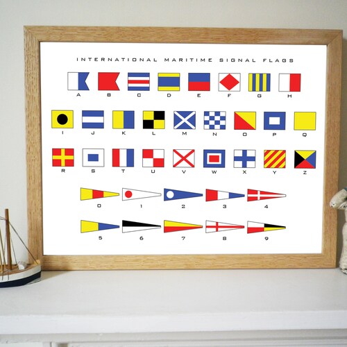 Maritime Signal Flags Alphabet Print - Etsy