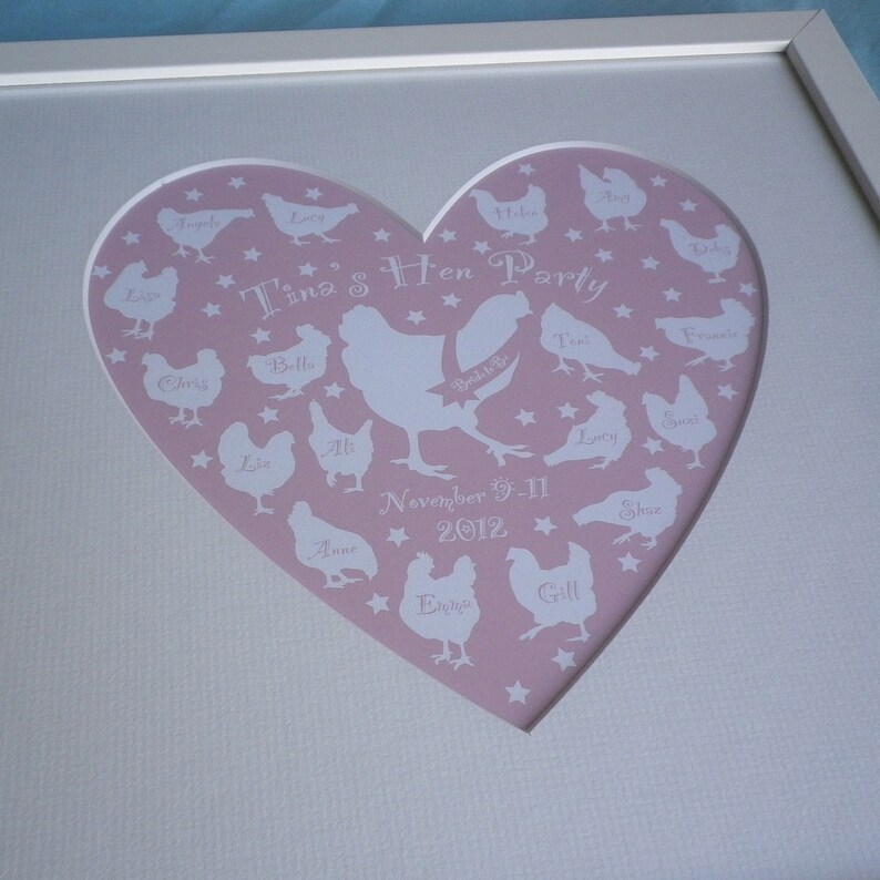 Personalised Hen Party Print - Etsy UK