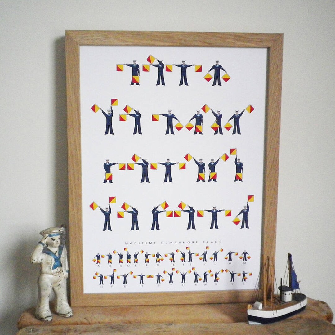 Maritime Semaphore Flags Message Print (can Be Personalised) - Etsy