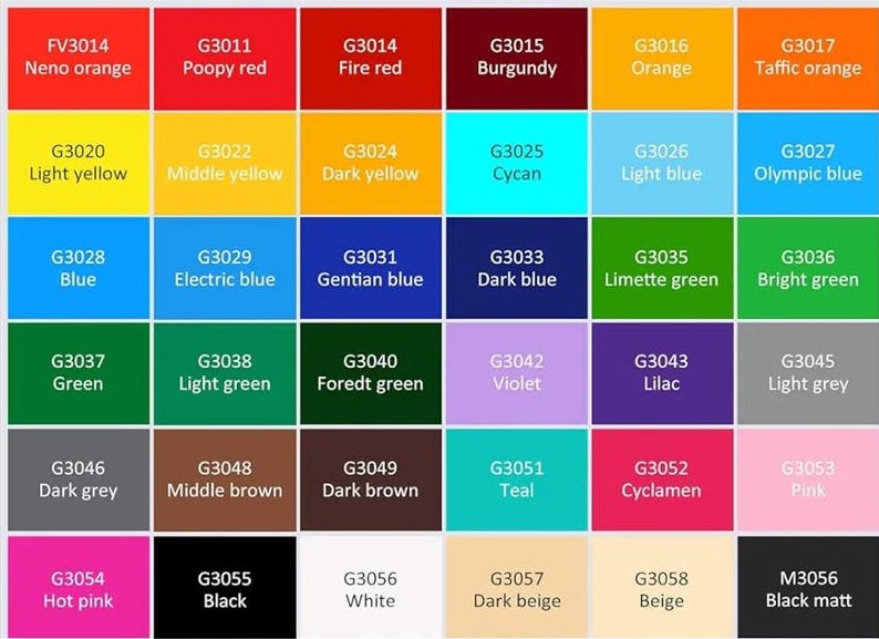 Custom Built Not Bought Car Decal in Glossy Finish- Various Colors ...