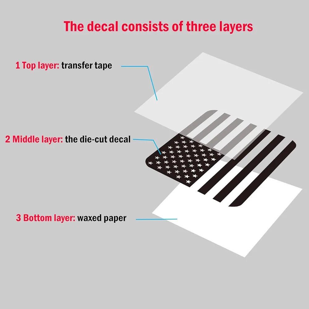 Custom Built Not Bought Car Decal in Glossy Finish- Various Colors ...