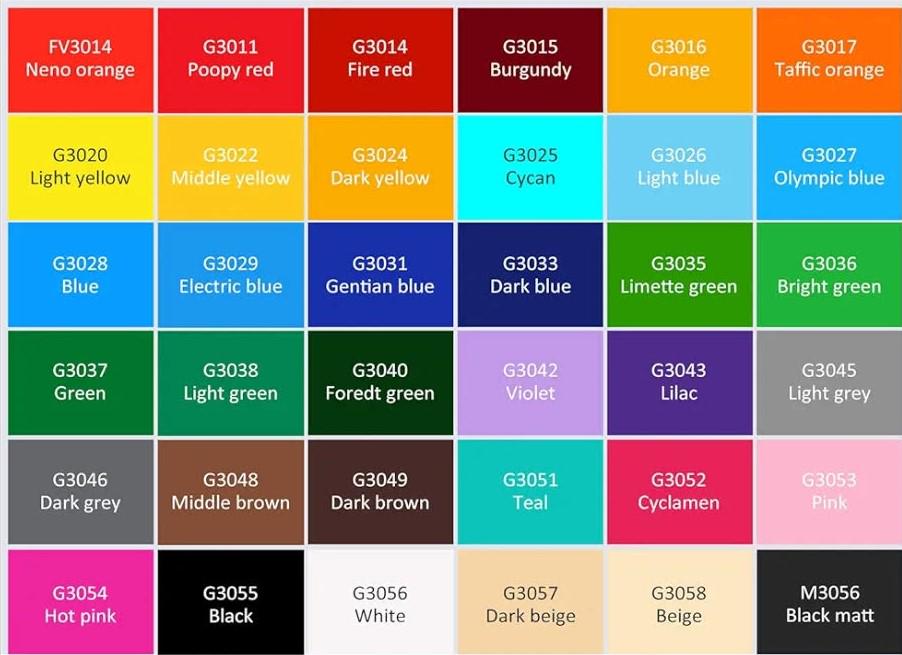 Customizable Built Not Bought Vehicle Decal in Glossy Finish - Various ...