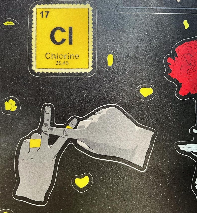 Trench Sticker Sheet - Twenty øne Piløts - Etsy