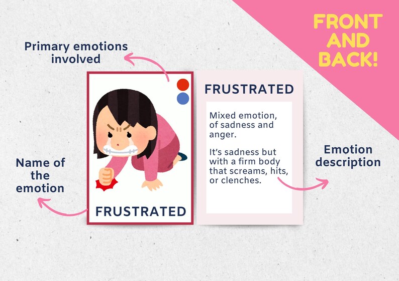 Emotion Flashcards, Easy to Print Cards for Emotional Learning. - Etsy