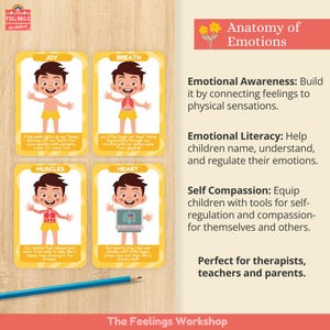 Anatomy of Emotions Flashcards, 16 Printable Feelings Flash Cards, Fear ...