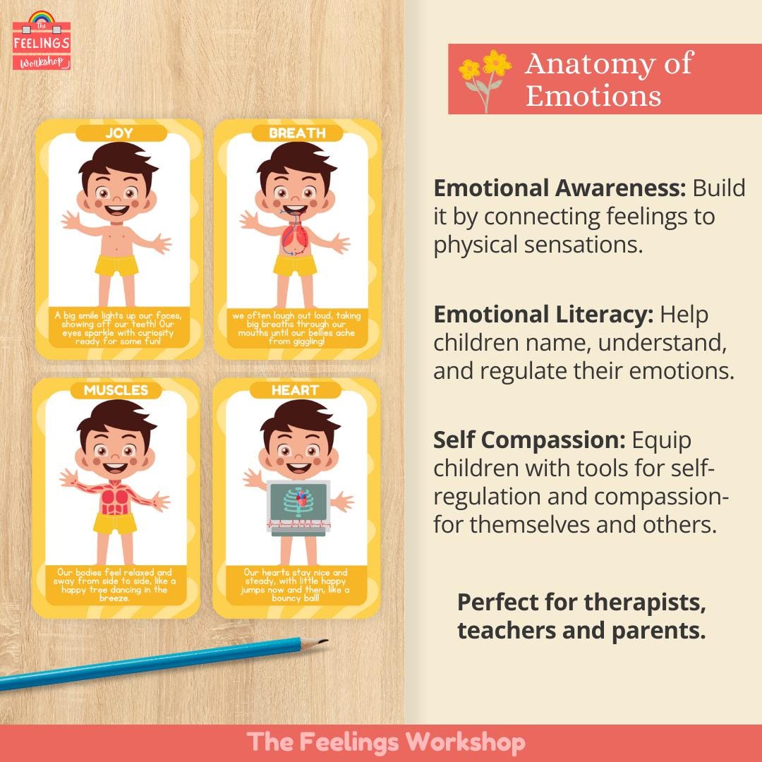 Anatomy of Emotions Flashcards, 16 Printable Feelings Flash Cards, Fear ...