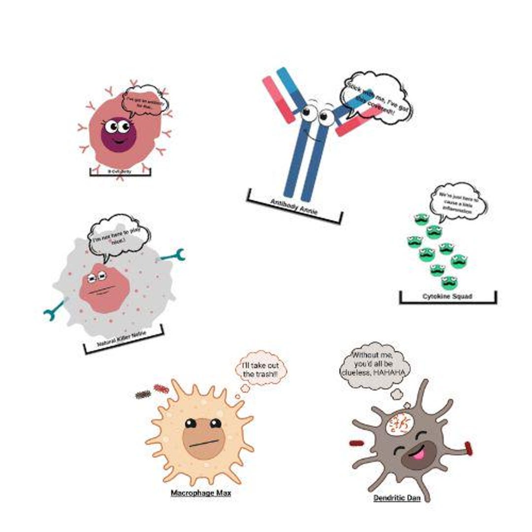 Immune Cell Enamel Pins 6 Pk - Etsy