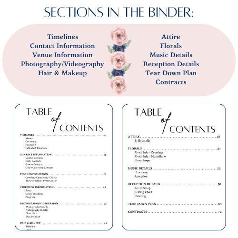 Ultimate Wedding Day Binder Template - Etsy
