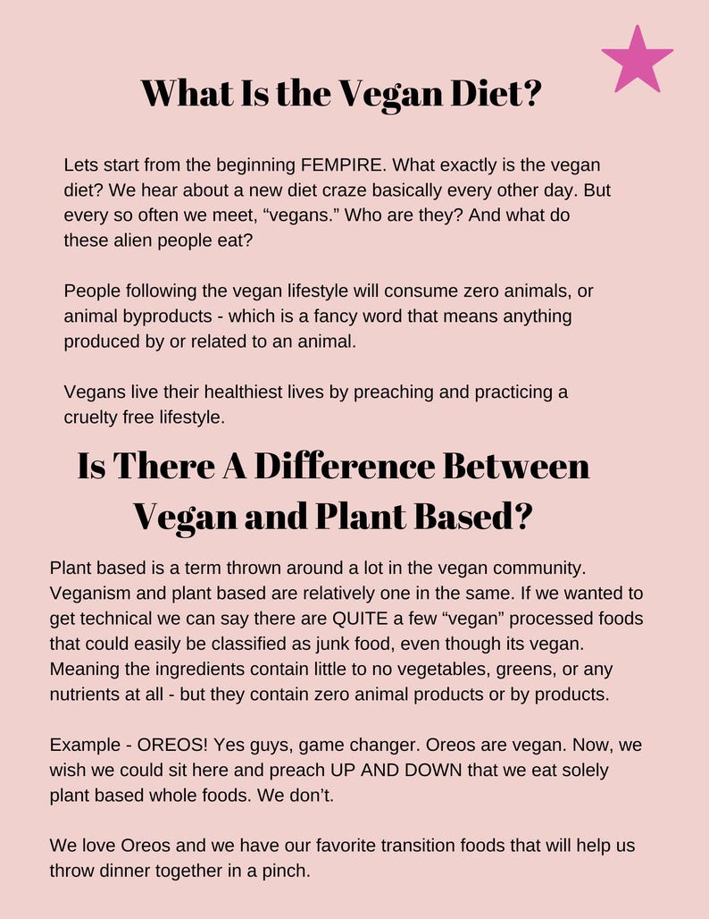 How to Be Vegan Guide, Vegan 101, Complete Vegan How to Guide - Etsy