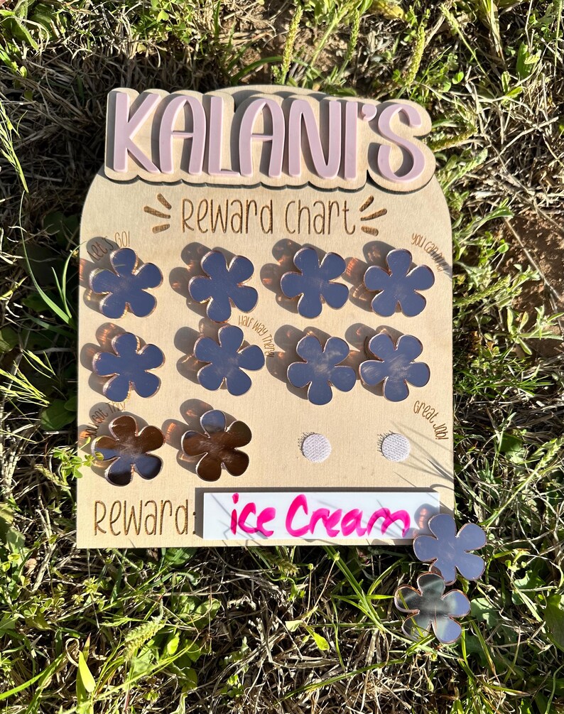 Reward Chart | Star Chart |custom Chore Chart | Responsibilities ...