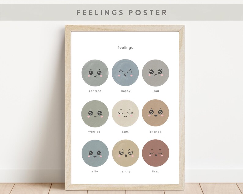 Feelings Chart Printable | Emotion Poster | Mood Chart - Etsy UK