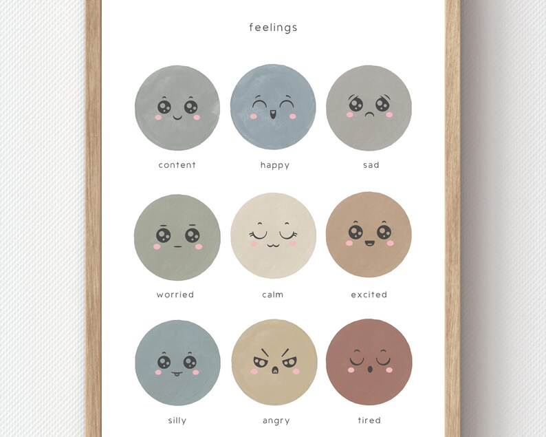 Feelings Chart Printable | Emotion Poster | Mood Chart - Etsy Australia