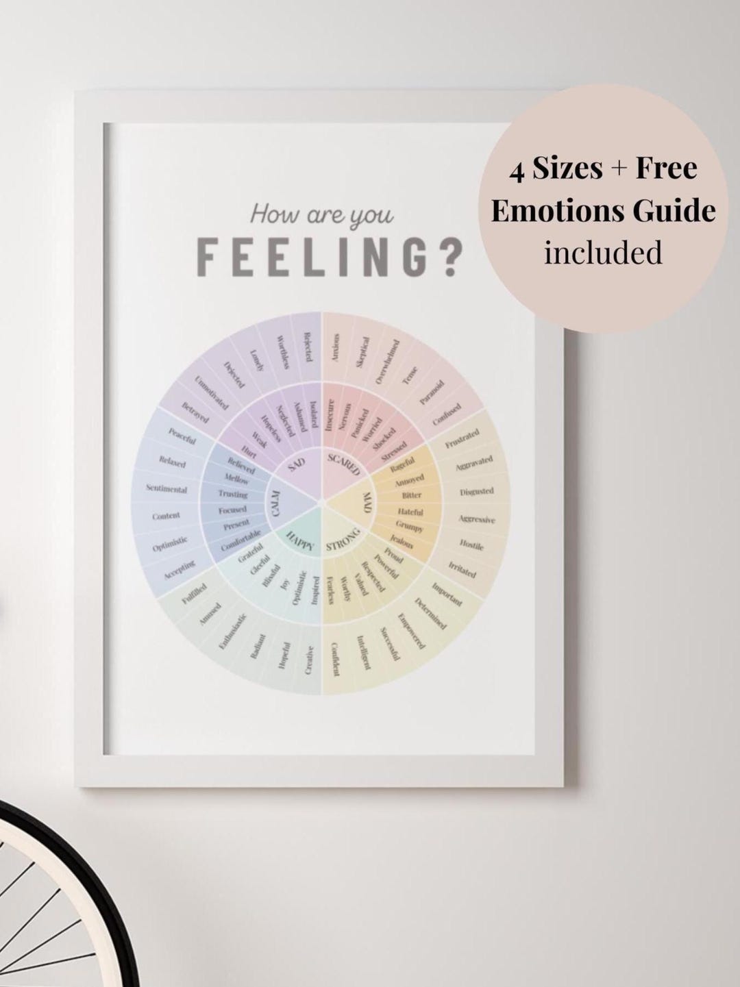 Feelings Wheel of Emotions Poster Gift for Therapist Mental Health Wall ...