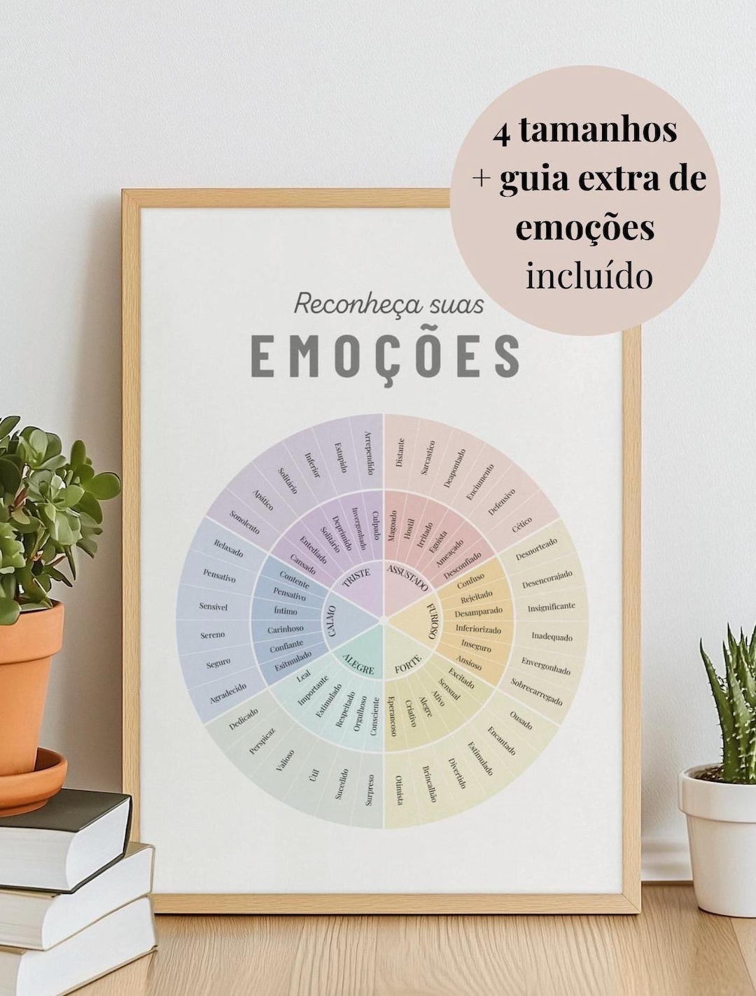 Portuguese Wheel of Emotions Poster Printable Feelings Wheel Portuguese ...