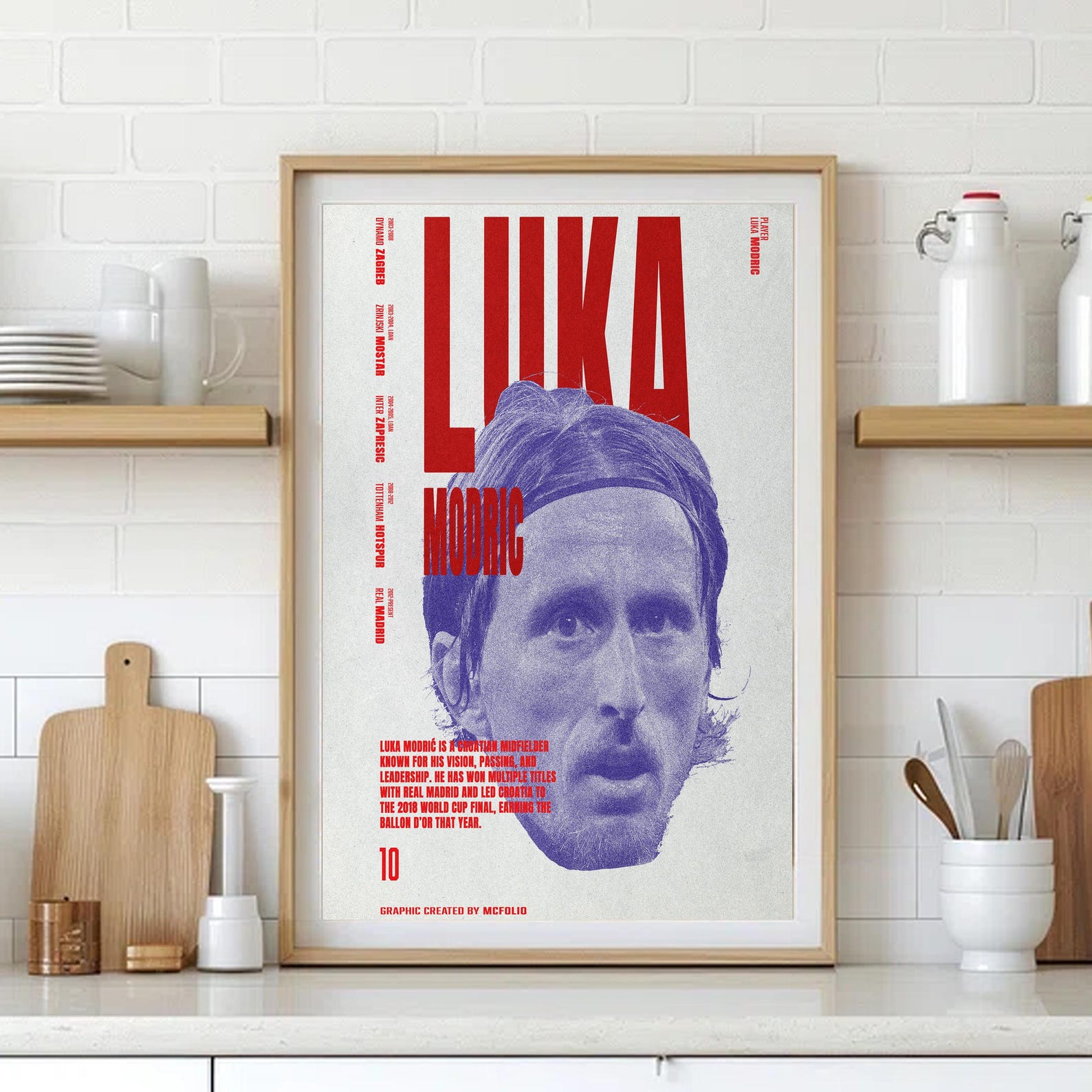 Luka Modric Soccer Wall Art Print - Sports Poster, Contemporary Luka ...