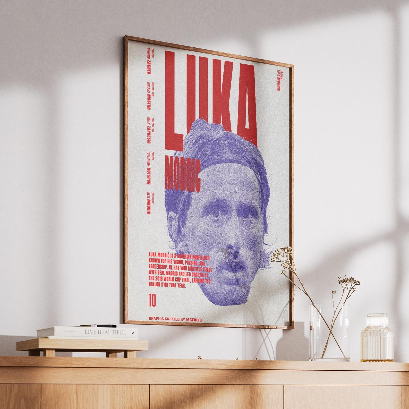 Luka Modric Soccer Wall Art Print - Sports Poster, Contemporary Luka ...