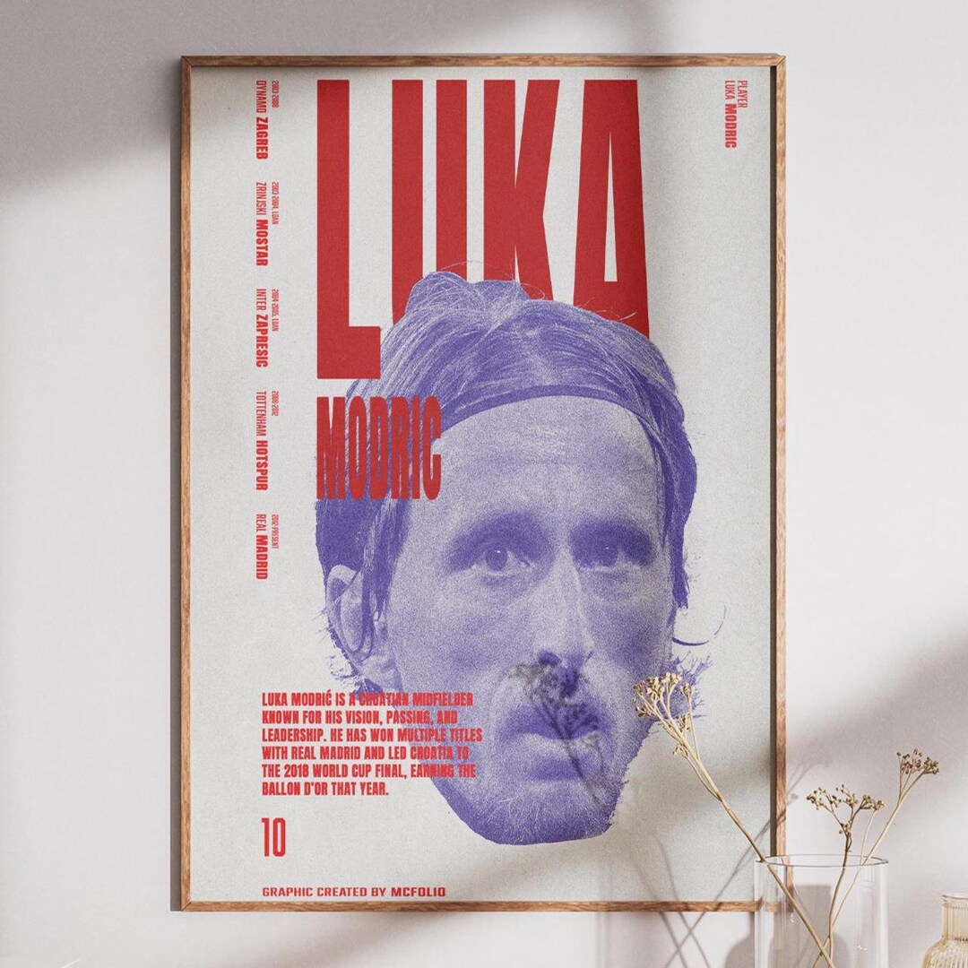 Luka Modric Soccer Wall Art Print - Sports Poster, Contemporary Luka ...