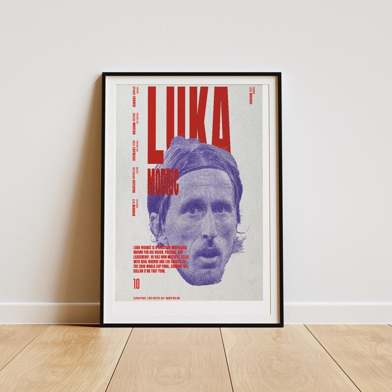 Luka Modric Soccer Wall Art Print - Sports Poster, Contemporary Luka ...