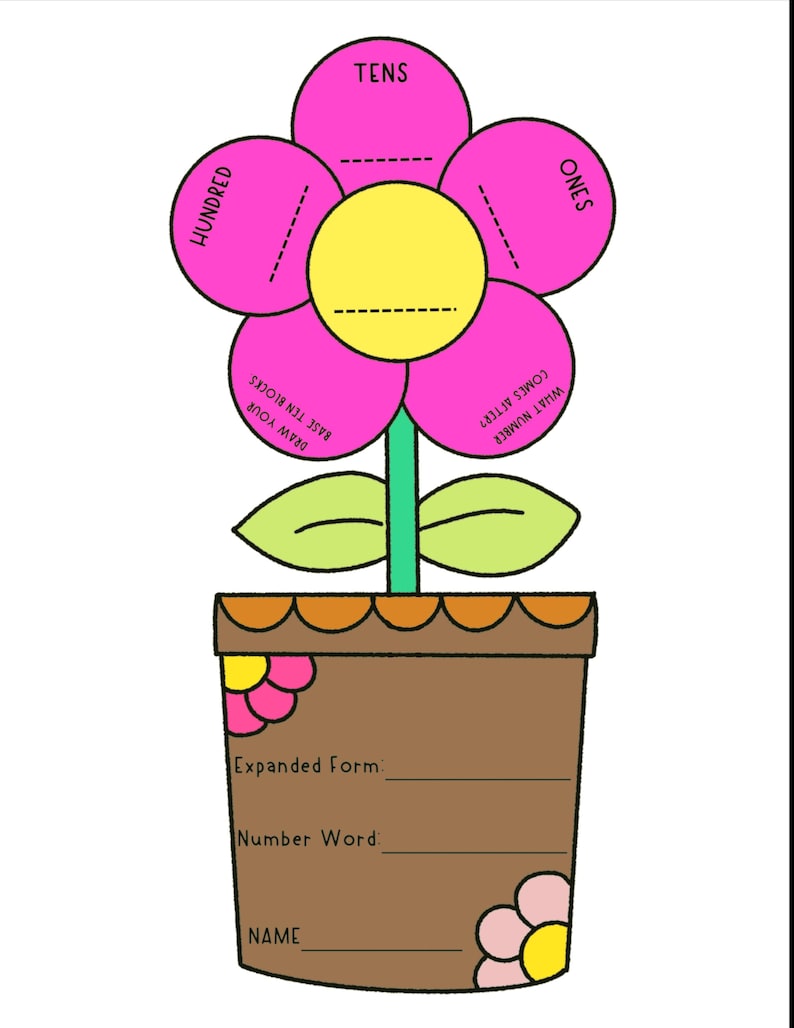 Spring Place Value Craft | Flower Pot Math Activity for 2- and 3-digit ...