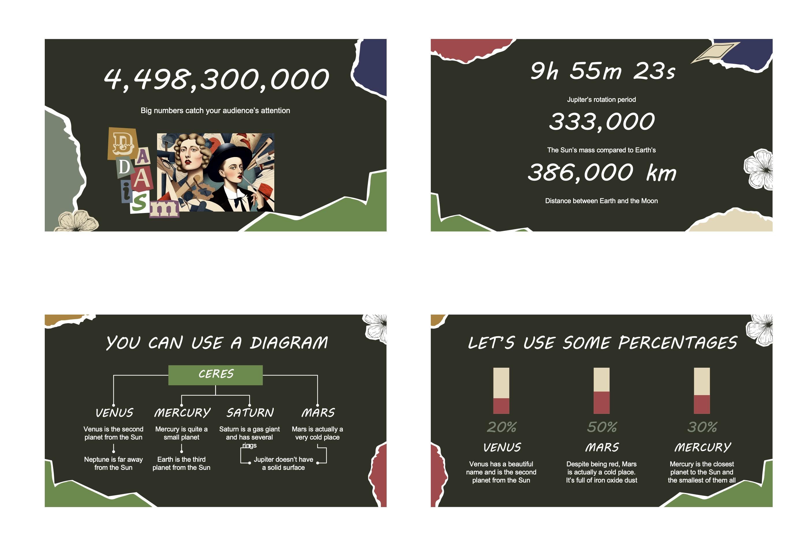 Dadaism Inspired Powerpoint Template - Editable Modern Art Slides for Creative Presentations - Etsy