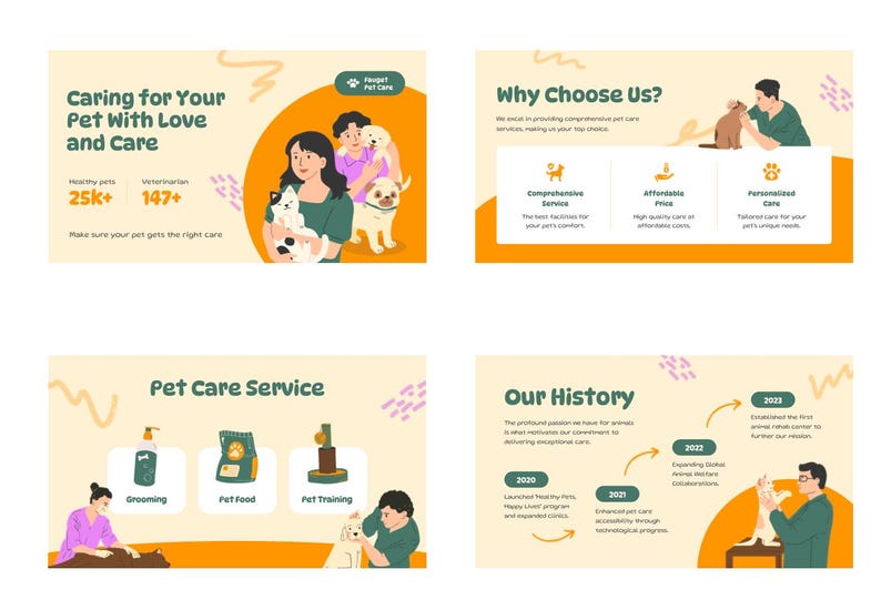 Modern Pet Care Business Presentation Template | Editable Powerpoint ...