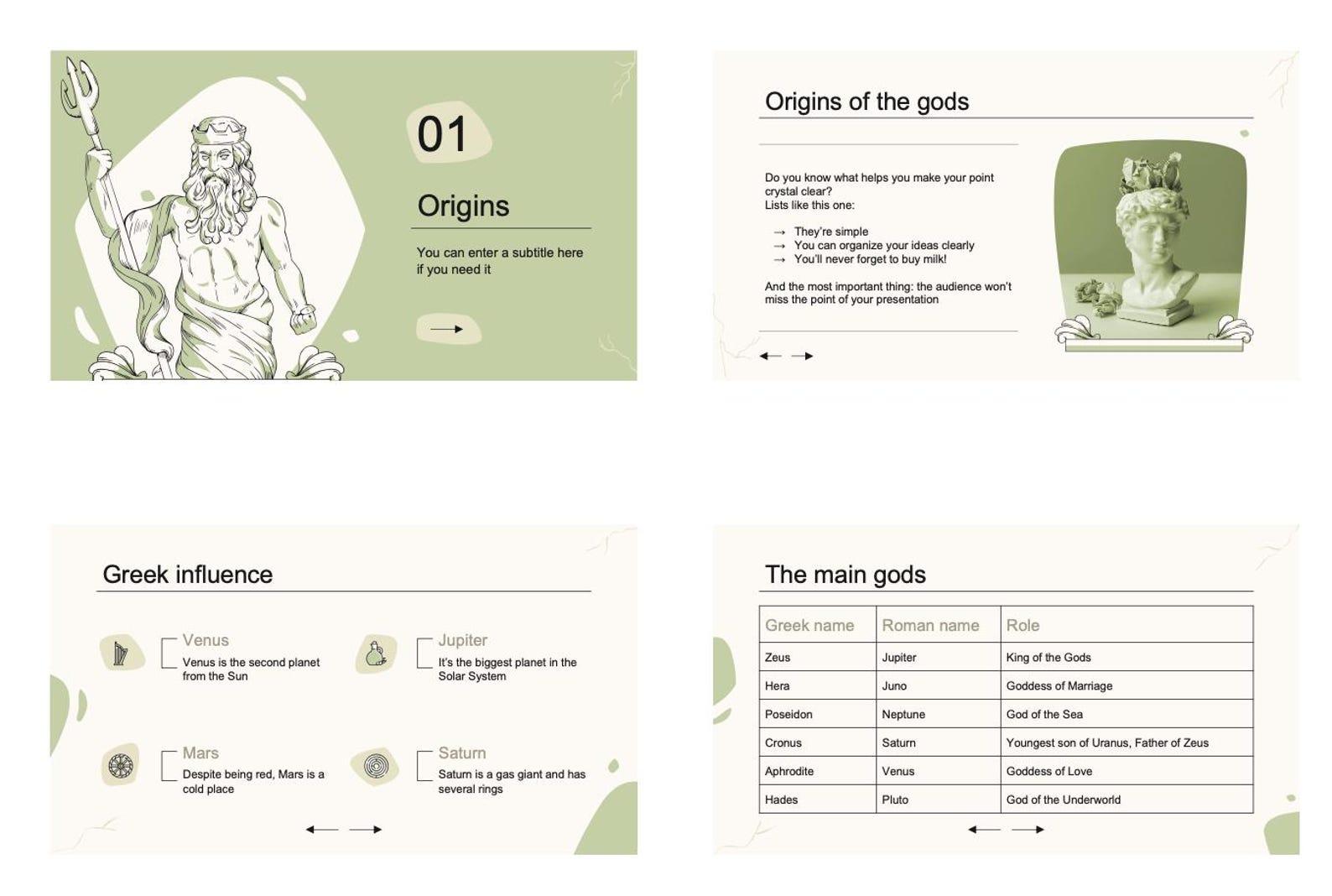 Greek and Roman Mythology Presentation Template | Educational Slide ...