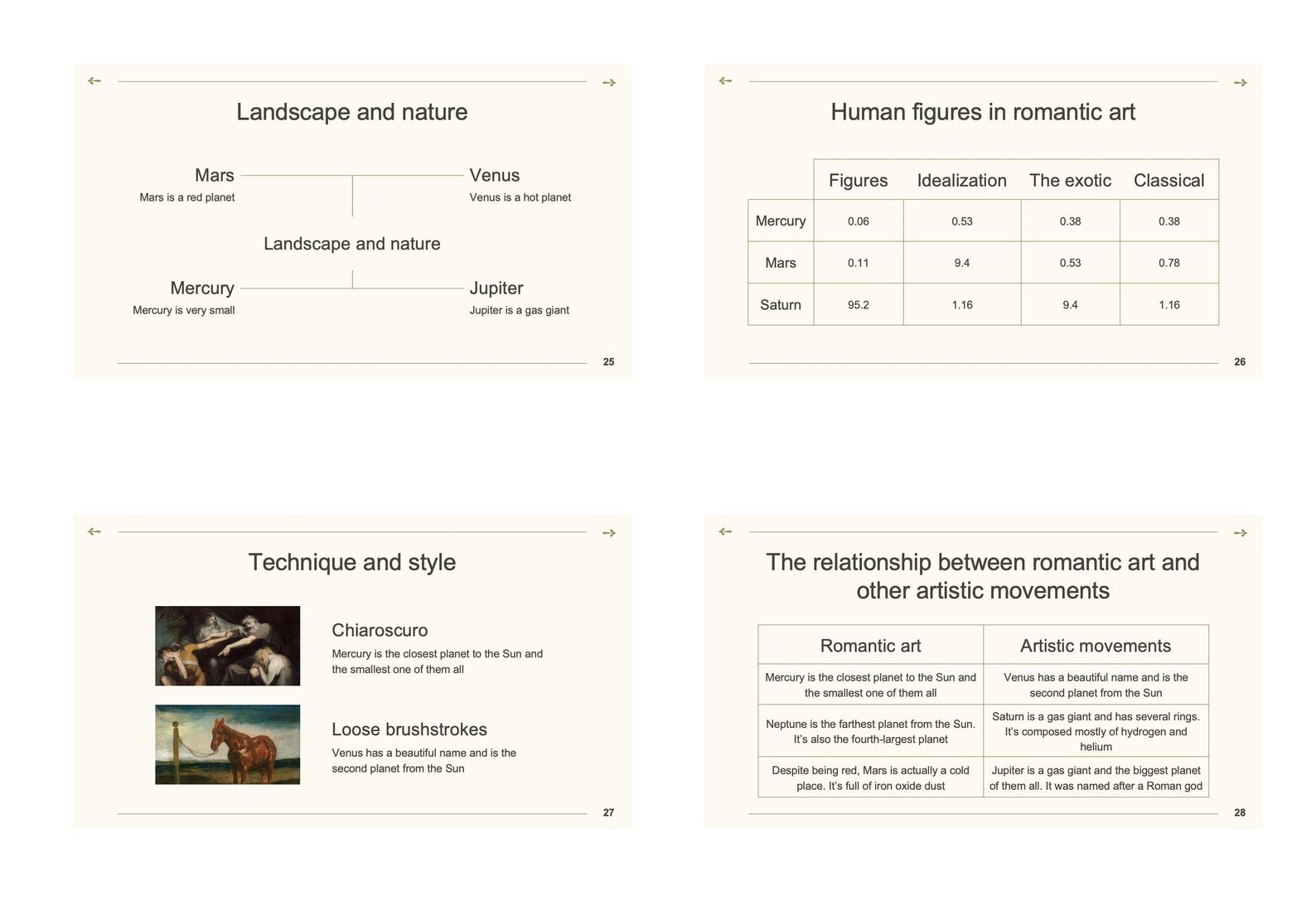 Romanticism Powerpoint Template - Elegant High School Arts Presentation ...