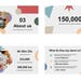 Modern Collage Presentation Template Creative Slide Deck for Design ...