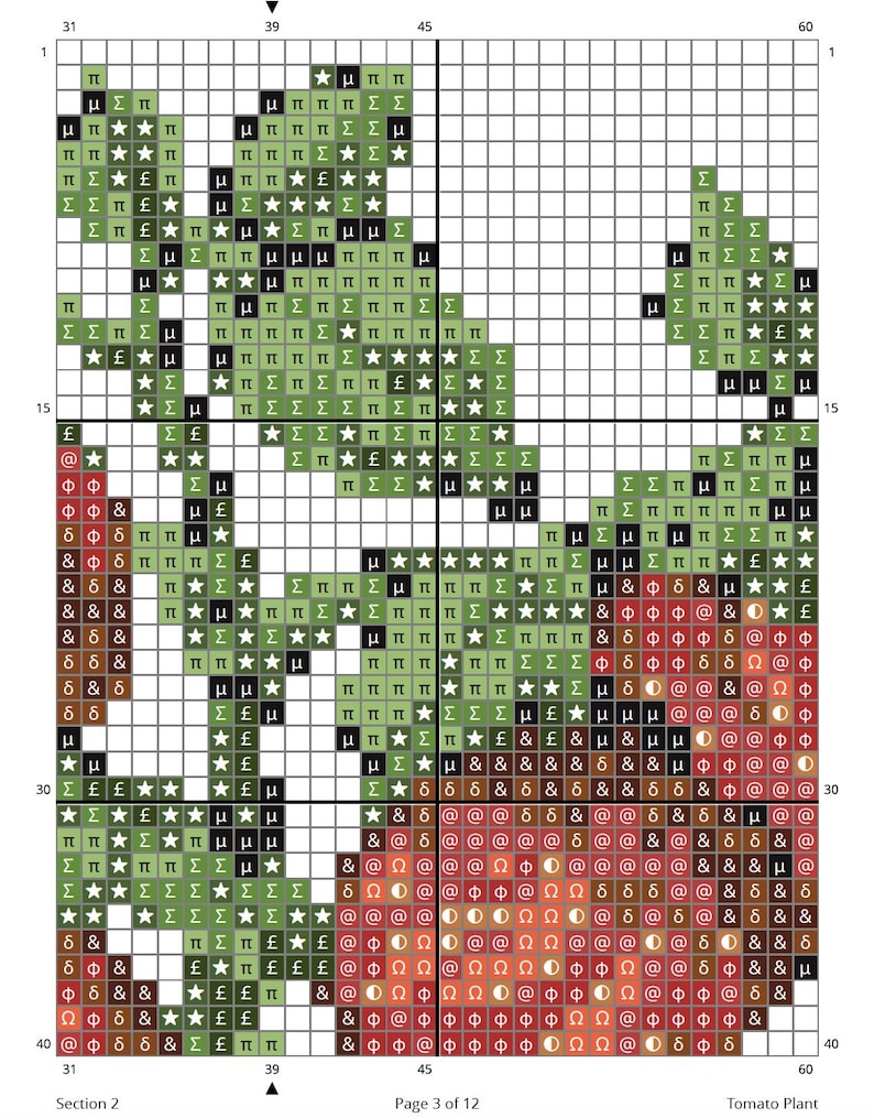 Tomato Plant Cross Stitch Pattern - Digital Download - Etsy