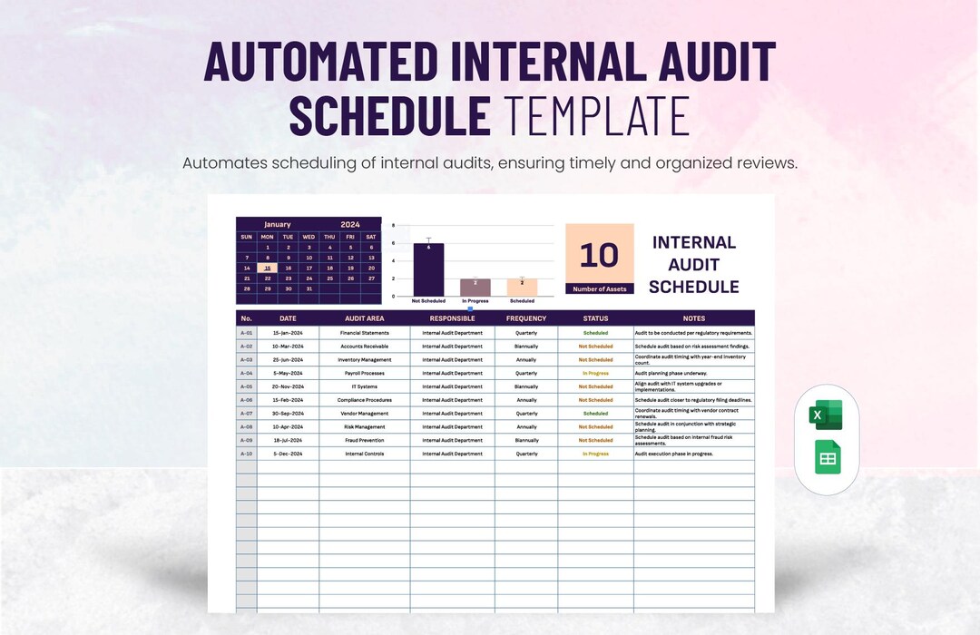 Automated Internal Audit Schedule Template - Annual Audit Plan ...
