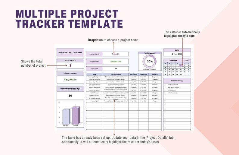 Multiple Project Tracker Dashboard - Portfolio Management Excel, Google ...