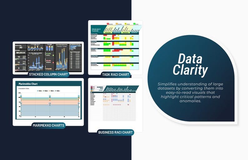20+ Ultimate Excel Data Visualization Bundle - Automated Dashboard ...
