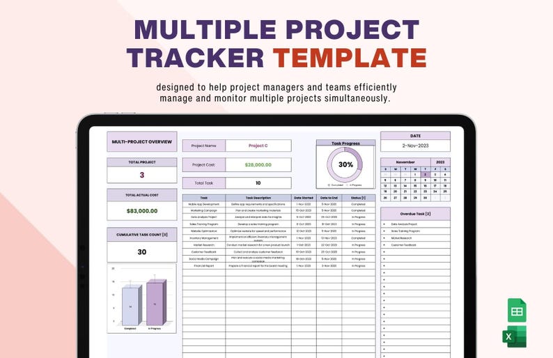 Multiple Project Tracker Dashboard - Portfolio Management Excel, Google ...