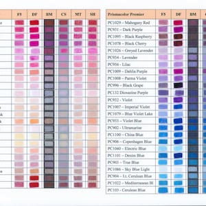 Coloured Pencil Conversion and Comparison Charts - Etsy
