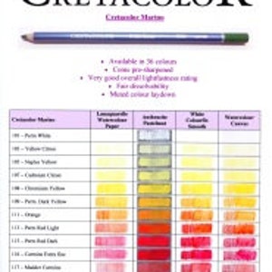 Watercolour Pencil Conversion and Comparison Charts - Etsy