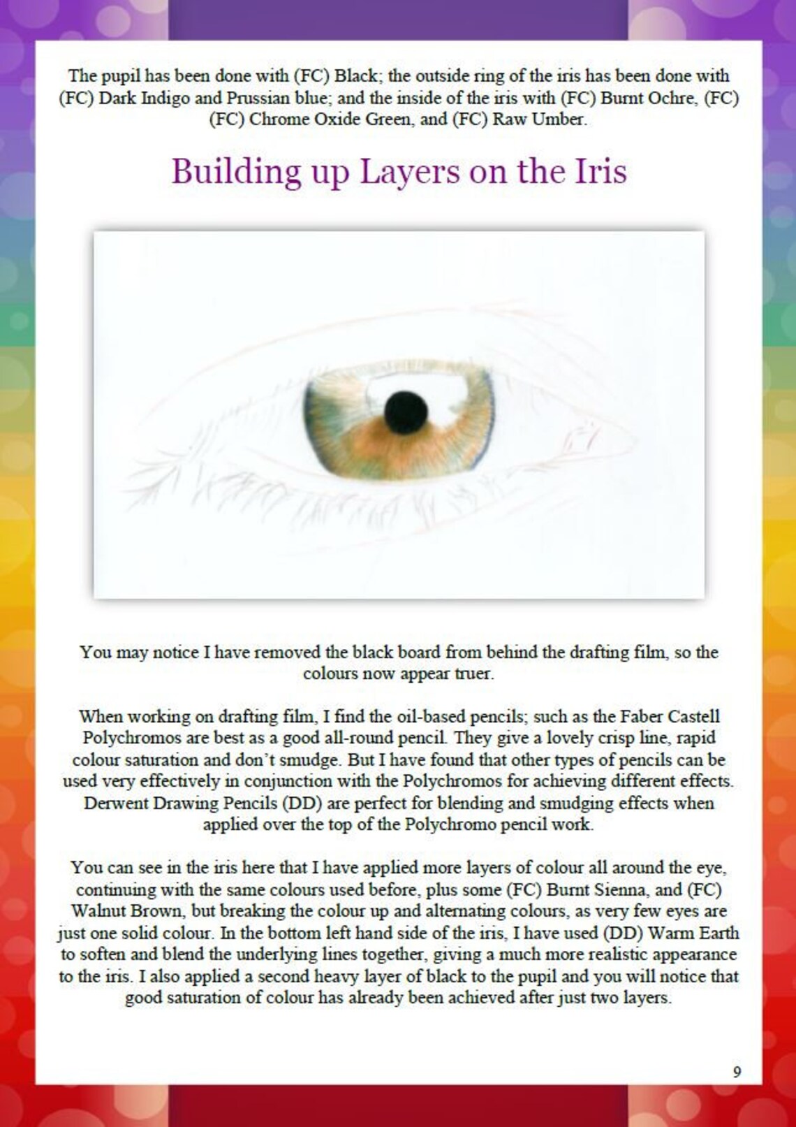 Detailed Drawing of an Eye on Drafting Film Tutorial - Etsy