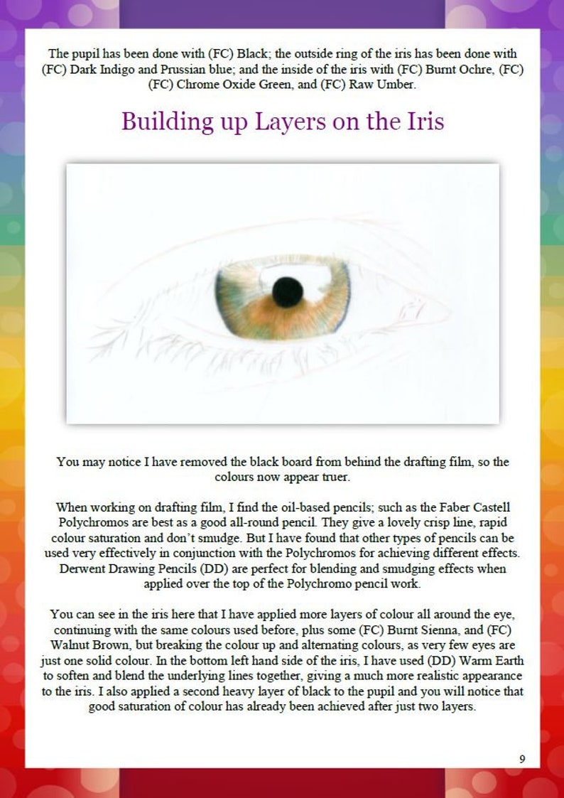 Detailed Drawing of an Eye on Drafting Film Tutorial - Etsy