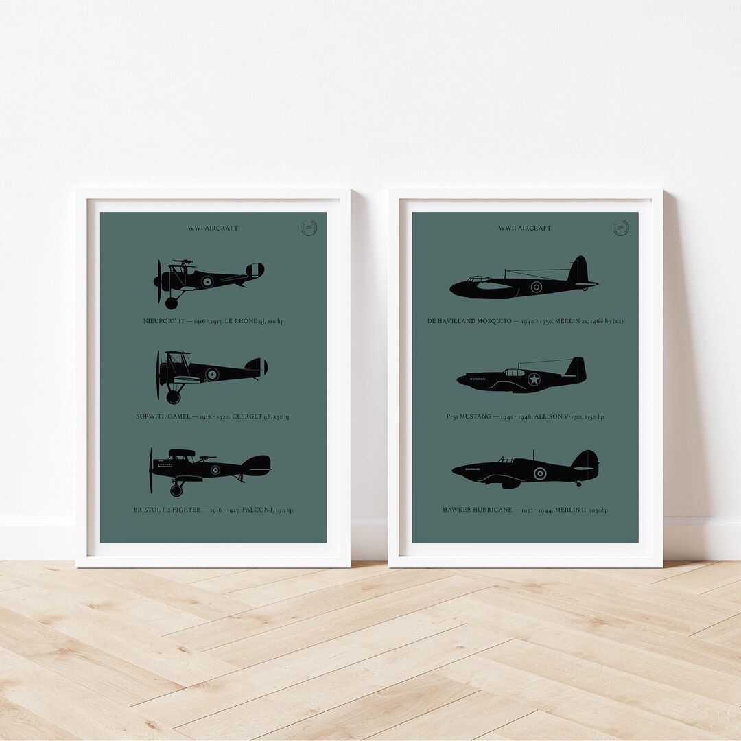 Set of 2 Vintage Aircraft Posters, Home Office Decor, Wall Art for ...
