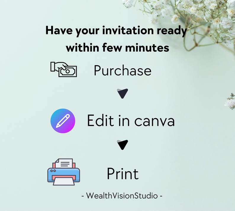 Stitch Editable Birthday Invitation, Kids Printable Birthday Invitation ...