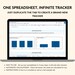 Stock Trading Spreadsheets, Stock Portfolio Tracker, Investment Trading ...