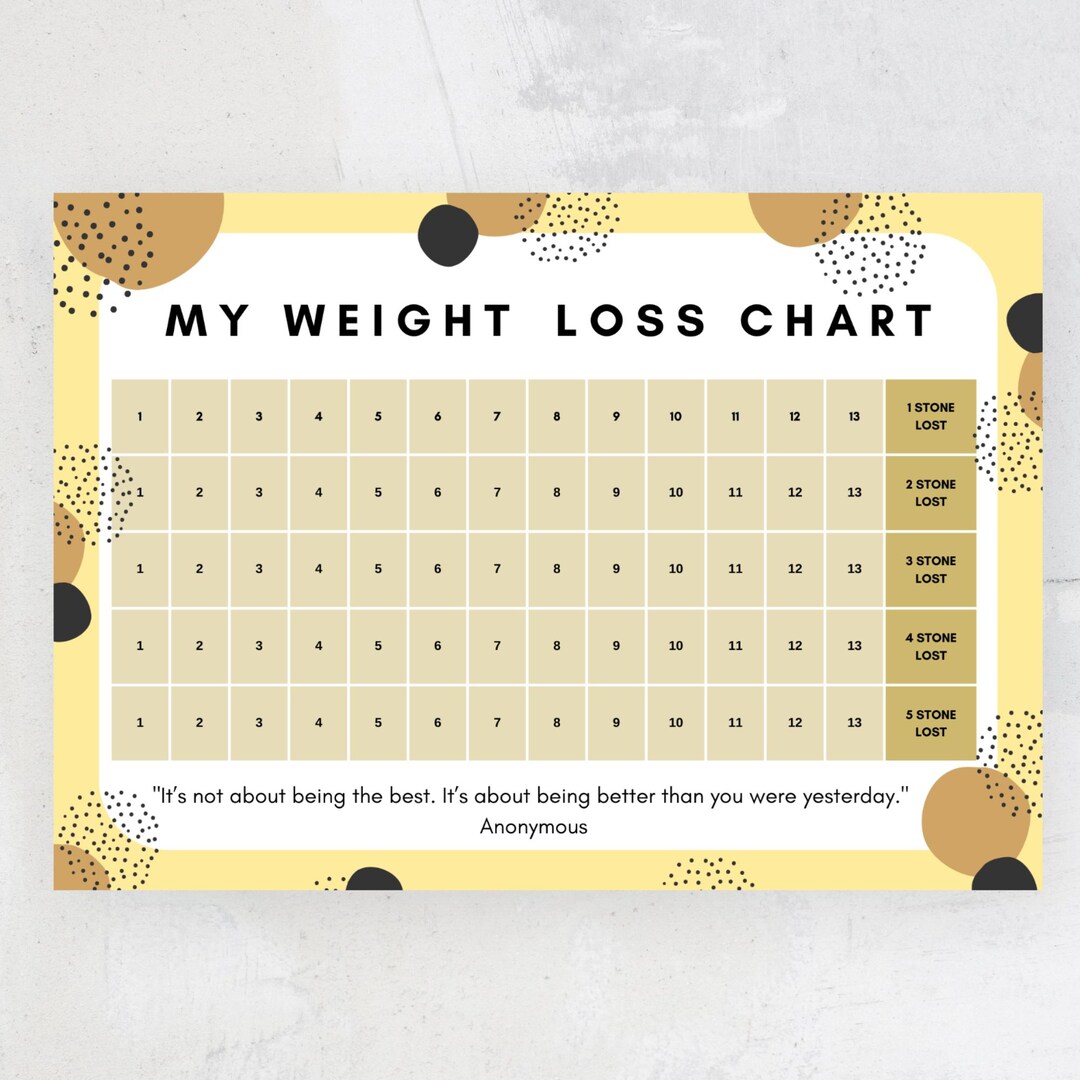 Vibrant Yellow Weight Loss Tracker Printable - Fitness Progress Chart ...