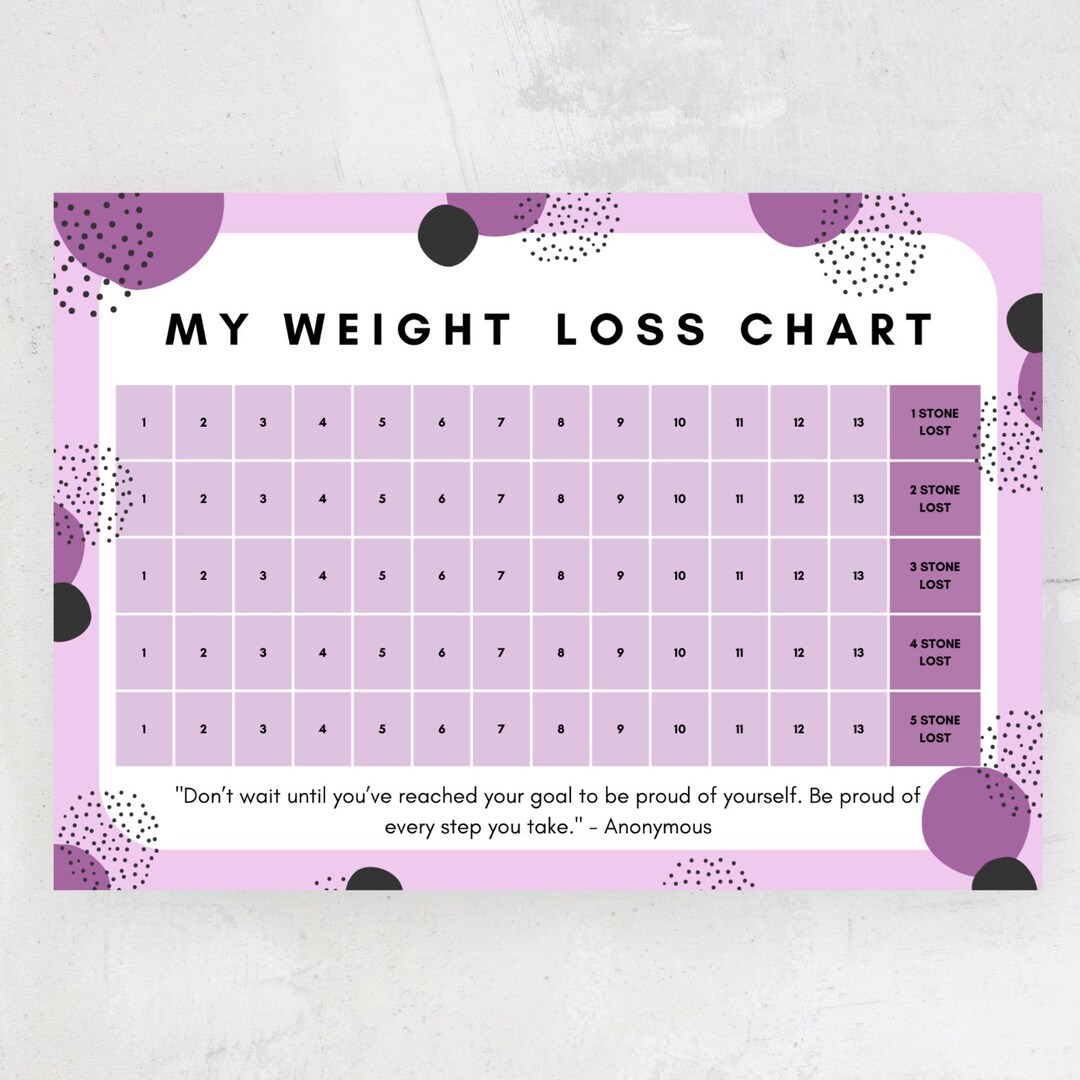 Printable Purple Weight Loss Tracker - Cute Motivational Progress Chart ...