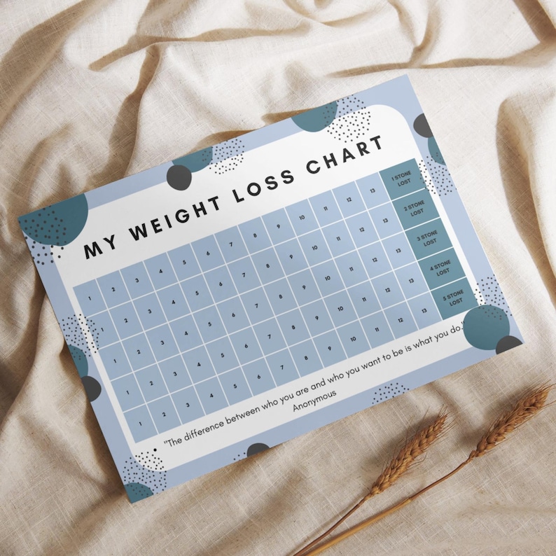 Printable Blue Weight Loss Tracker Chart - Stay on Track With Your ...